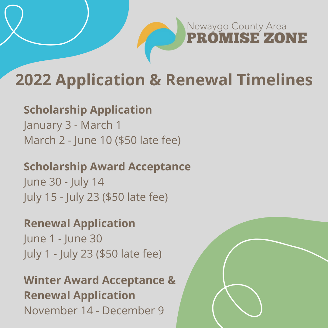 Applications – Newaygo County Area Promise Zone
